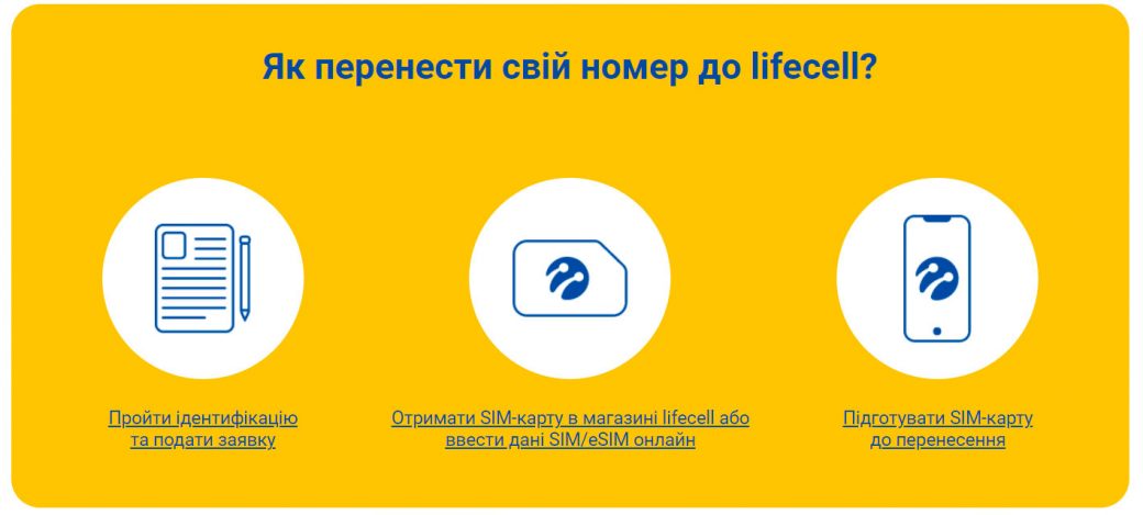 Тарифи Лайфселл 2023. Найдешевші та діючі тарифи лайф. » Allo-card.net